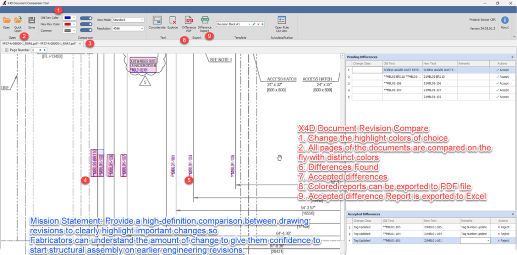 Document Digitization – X4D Global